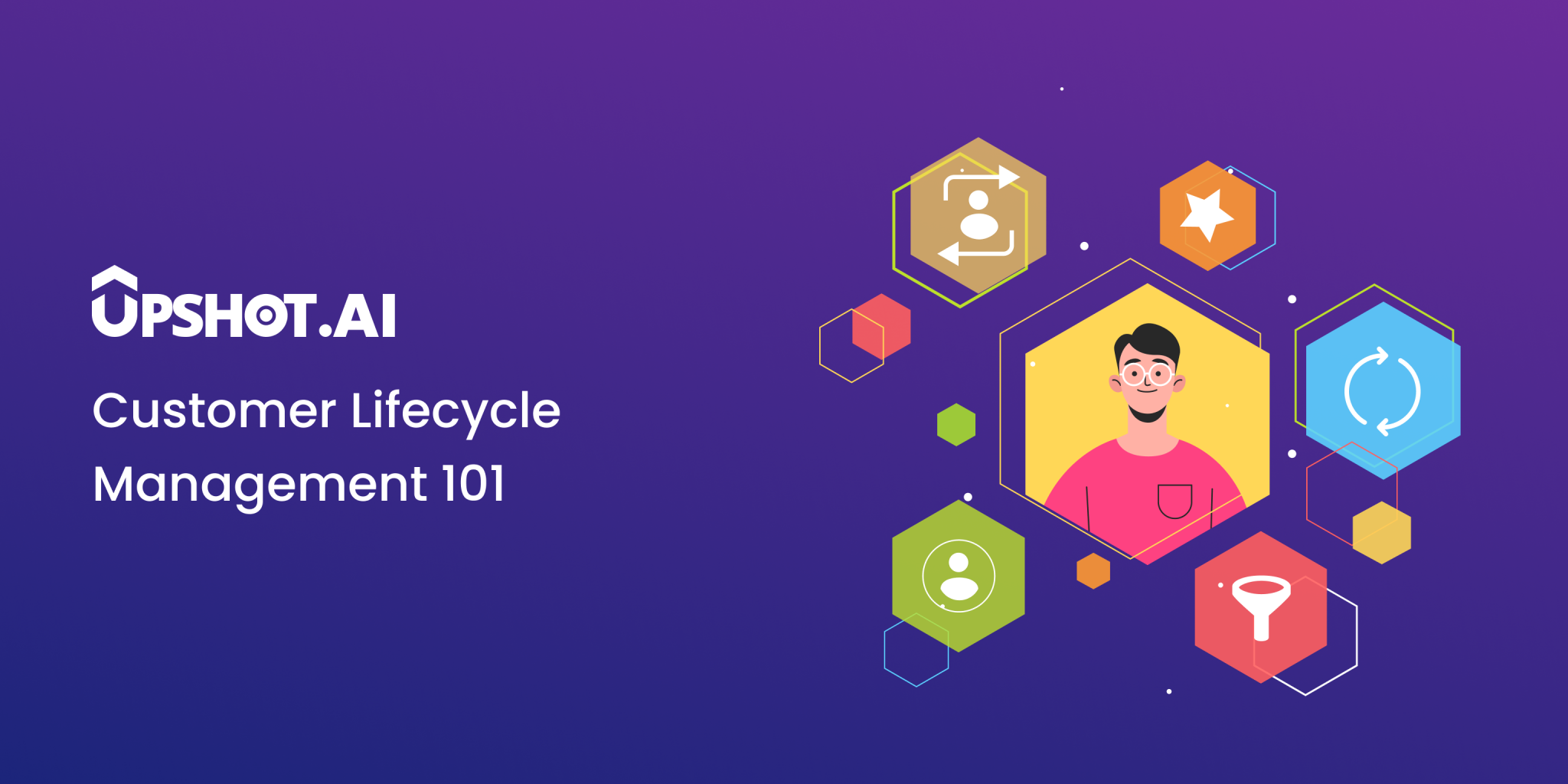 Customer Lifecycle Management 101 - Upshot.ai